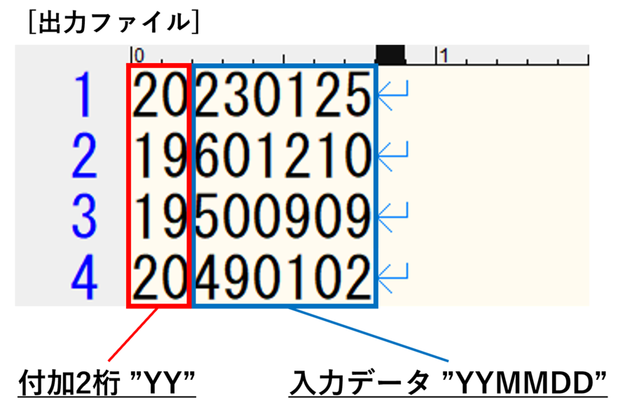 6桁の日付 "YYMMDD”を8桁の日付 "YYYYMMDD"に変換する方法| DALコミュニティ